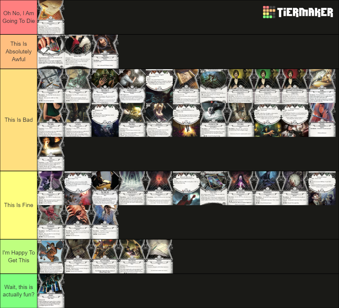 Ranking The Basic Weaknesses of Arkham Horror Tier List (Community Rankings) - TierMaker