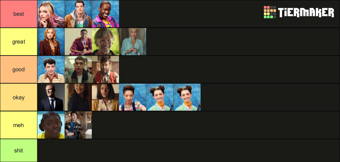 Sex Education Characters Tier List Community Rankings Tiermaker