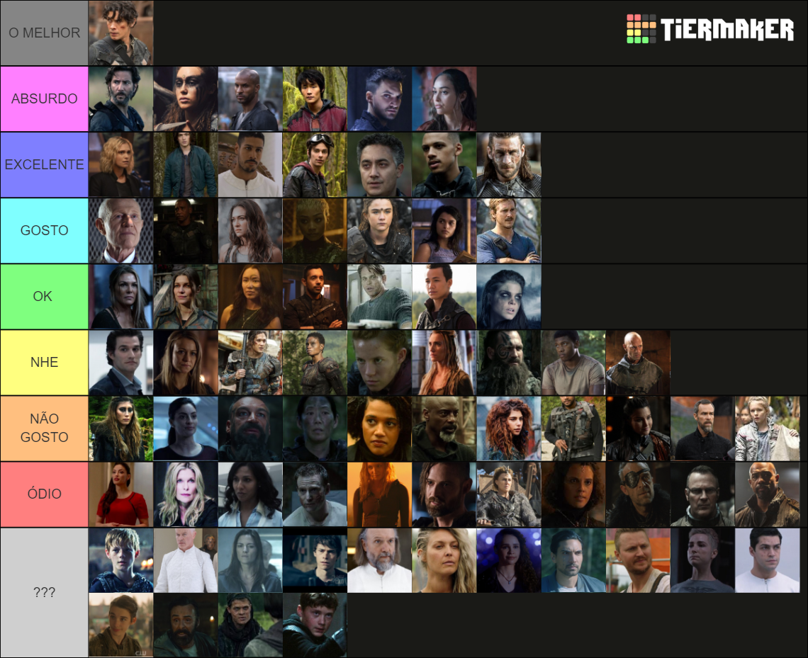personnage the100 Tier List (Community Rankings) - TierMaker