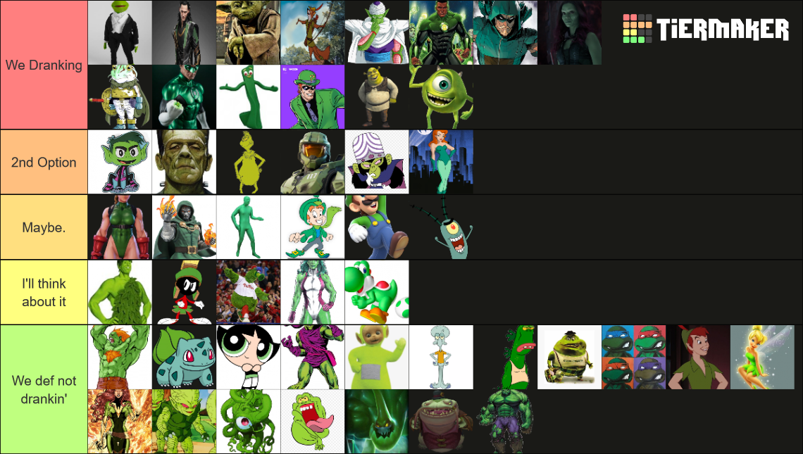 Greenest of Green Characters Tier List (Community Rankings) - TierMaker