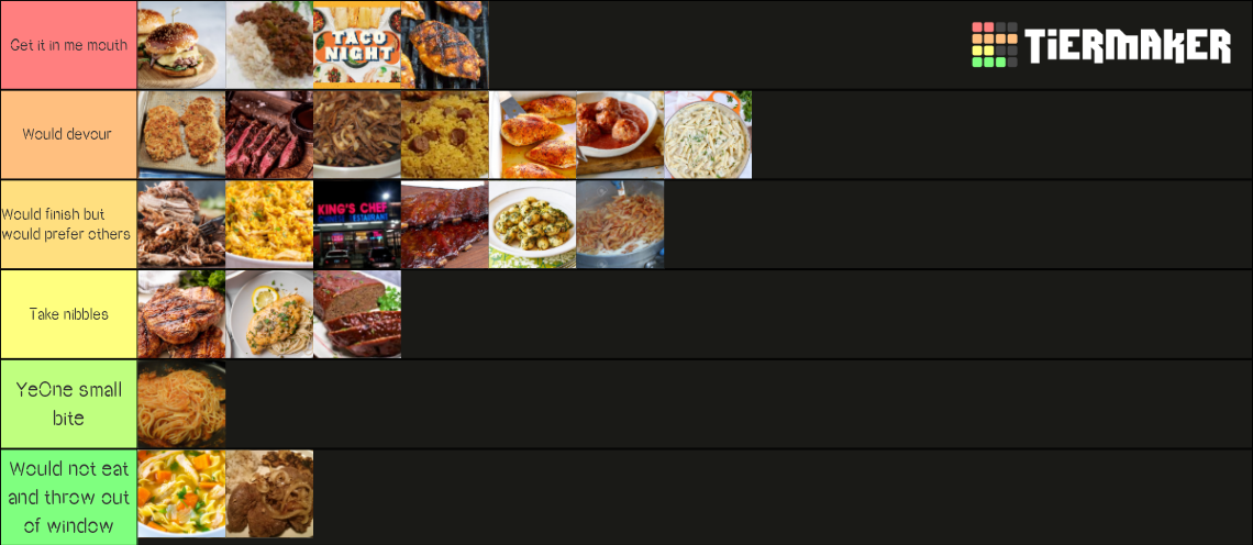 Dinner Rankings Tier List (Community Rankings) - TierMaker