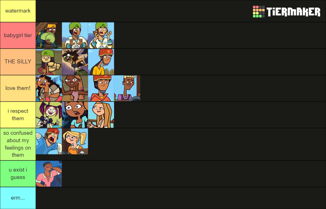 Total drama island 2023 characters Tier List (Community Rankings ...