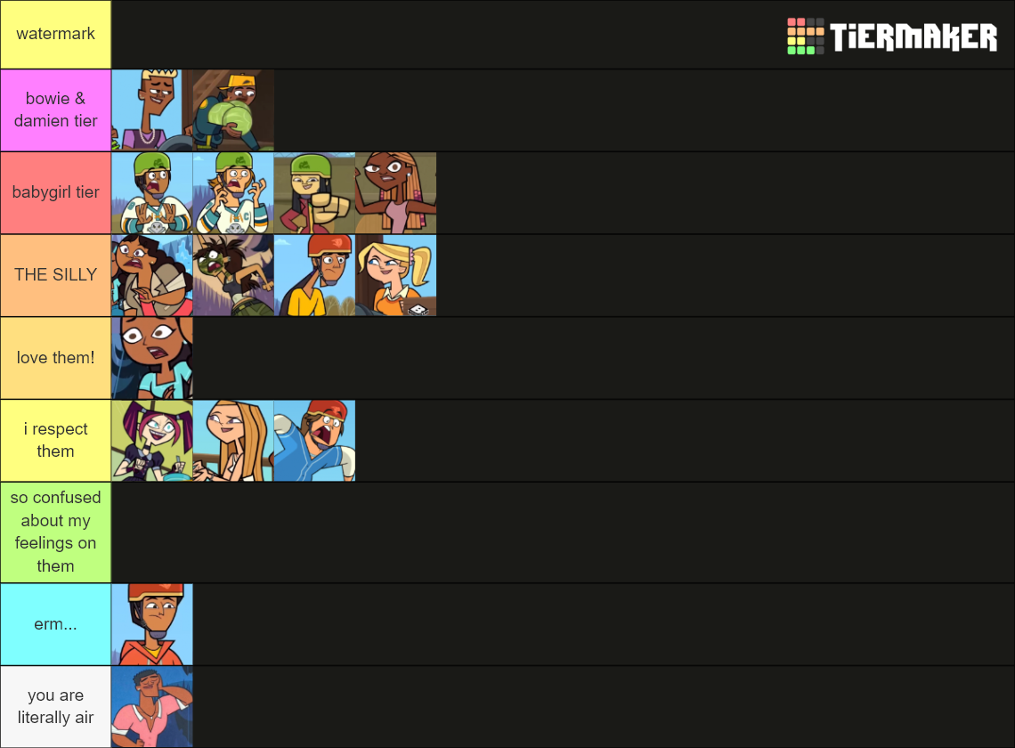 Total drama island 2023 characters Tier List (Community Rankings ...