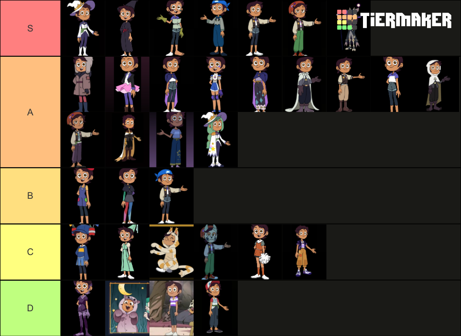 Luz noceda drip Tier List (Community Rankings) - TierMaker
