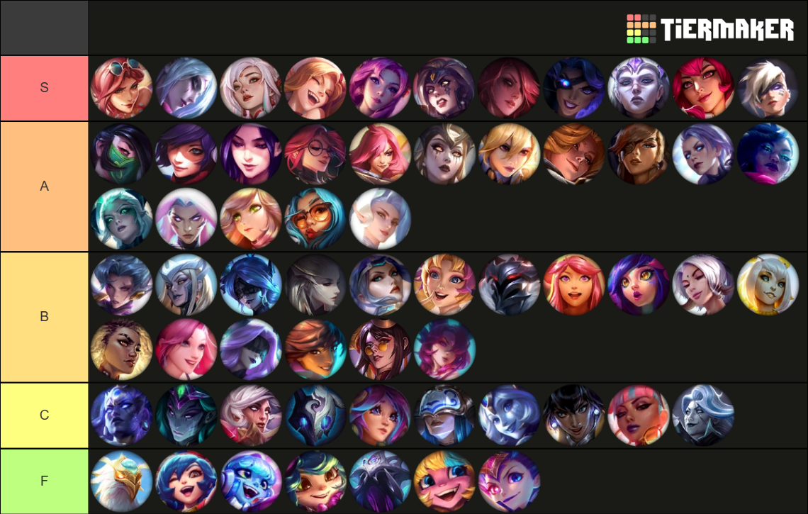 BEST SKIN LEAGUE WOMEN TIER LIST Tier List (Community Rankings) - TierMaker