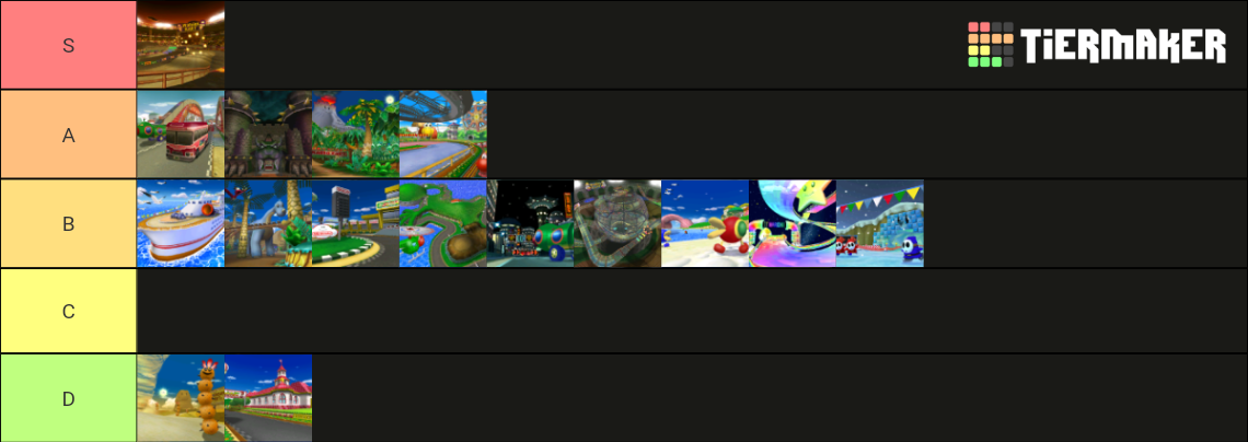 Mario Kart Double Dash!! Tracks Tier List (Community Rankings) - TierMaker