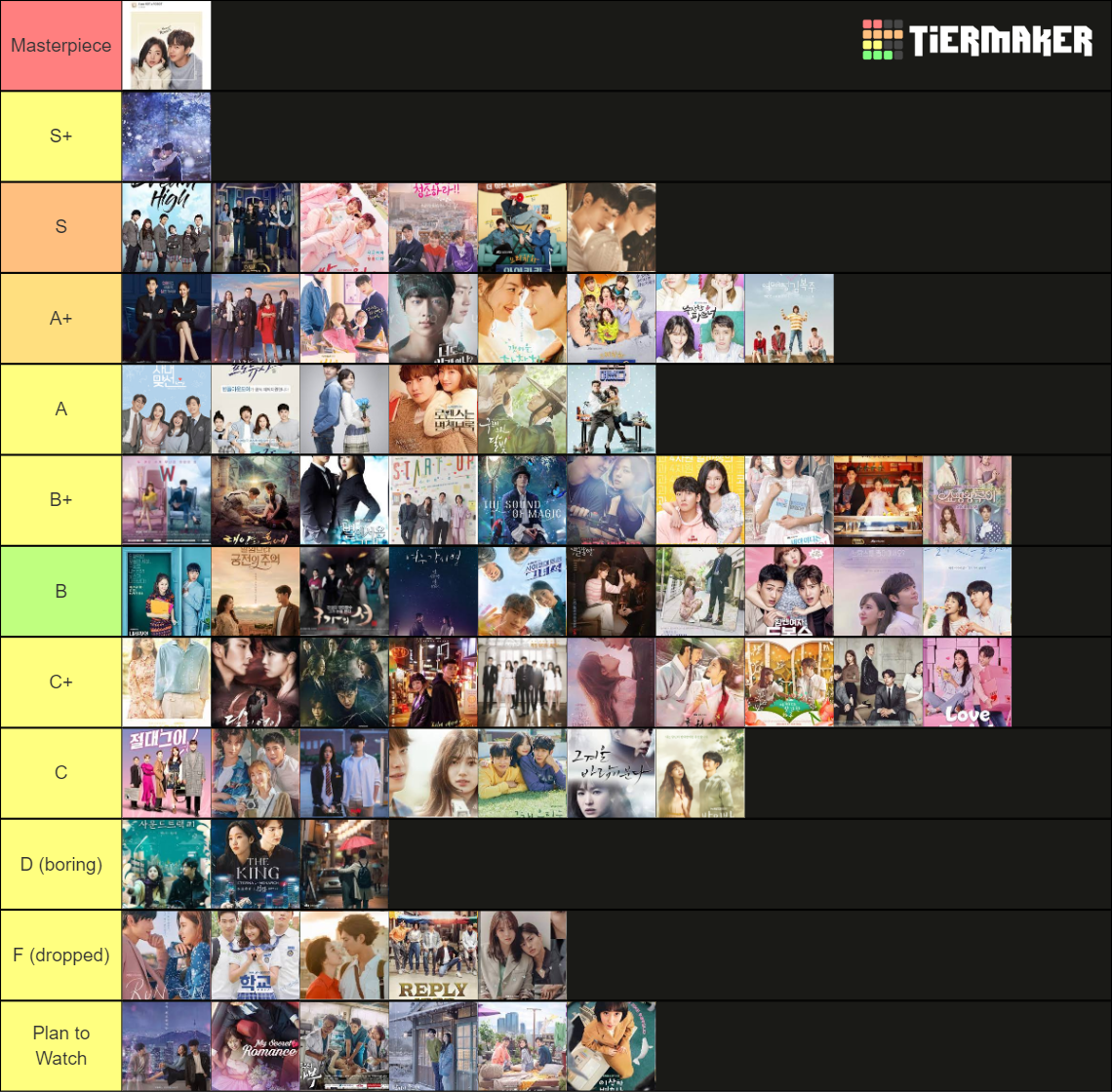 Kdrama Tier List (Community Rankings) - TierMaker