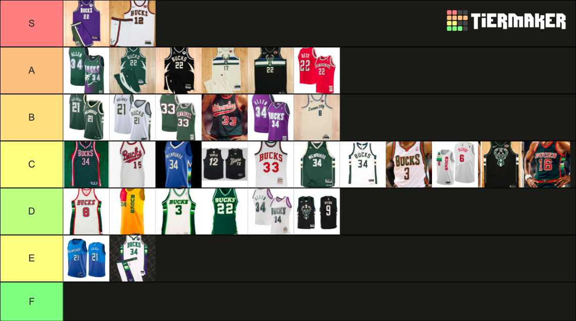 Bucks All time Tier List (Community Rankings) - TierMaker