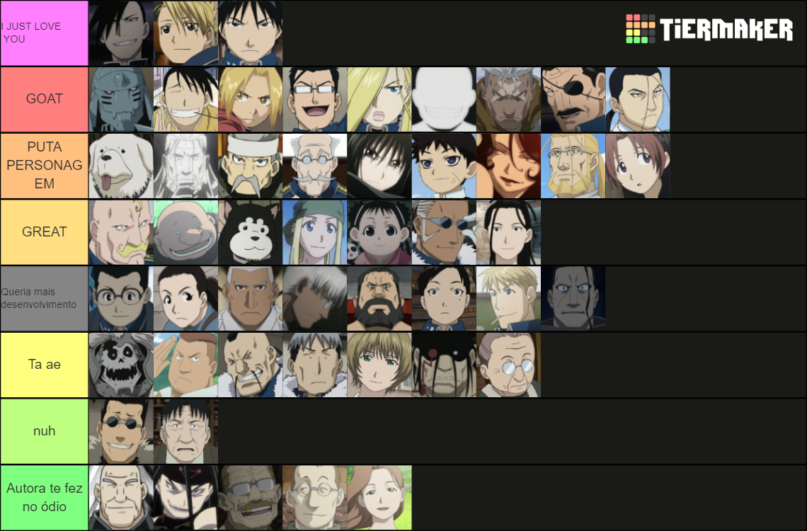 Every Single Fullmetal Alchemist: Brotherhood Character Tier List ...