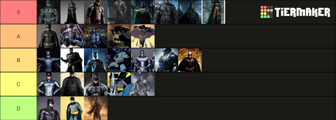 Recent DC Tier Lists - TierMaker