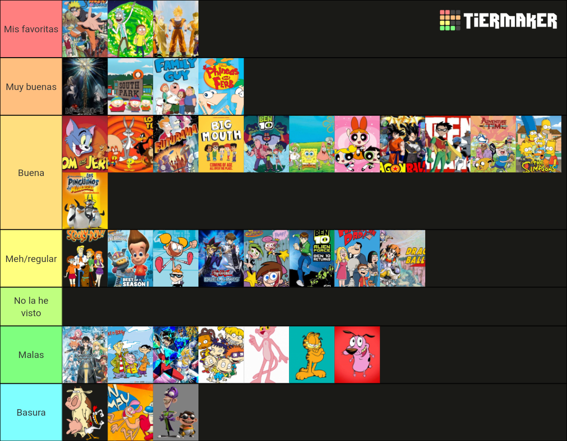 Caricaturas de todo tipo Tier List (Community Rankings) - TierMaker
