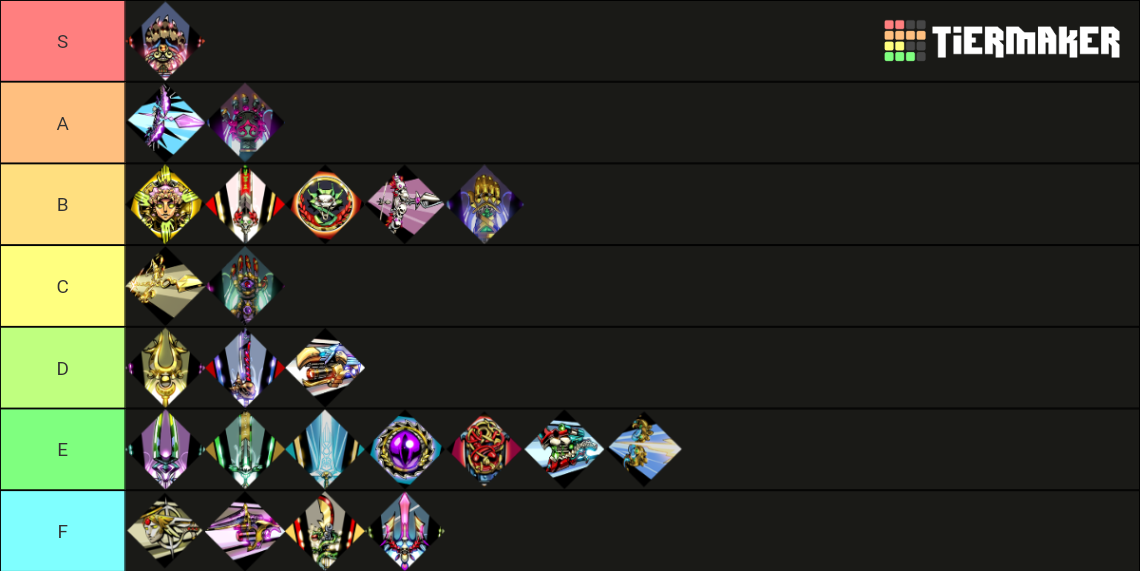 Hades Weapons & Aspects (1.0 Update) Tier List (Community Rankings ...