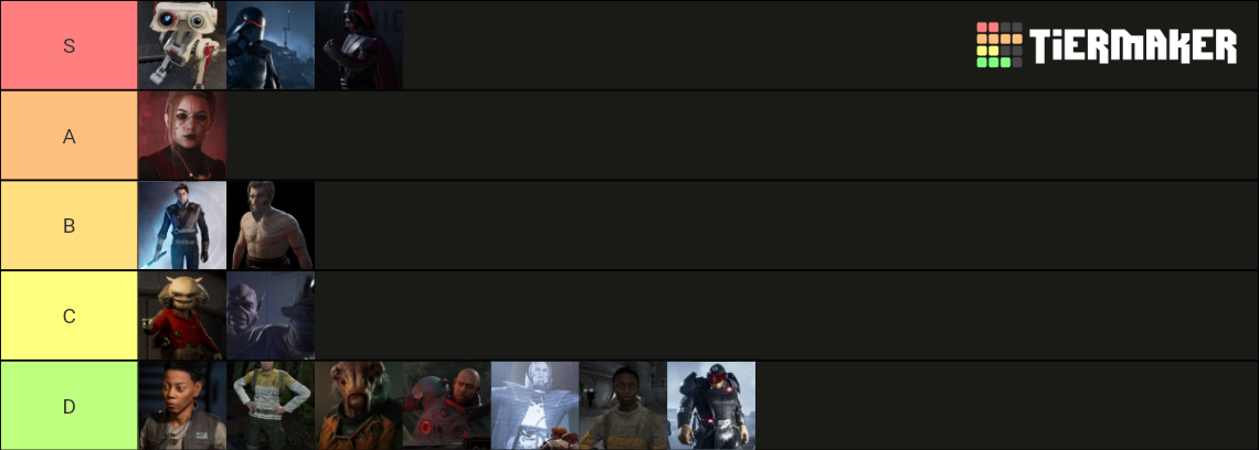 Jedi Fallen Order Characters Tier List (Community Rankings) - TierMaker