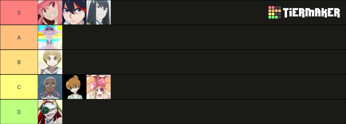 Kill La Kill Waifus Tier List Community Rankings Tiermaker