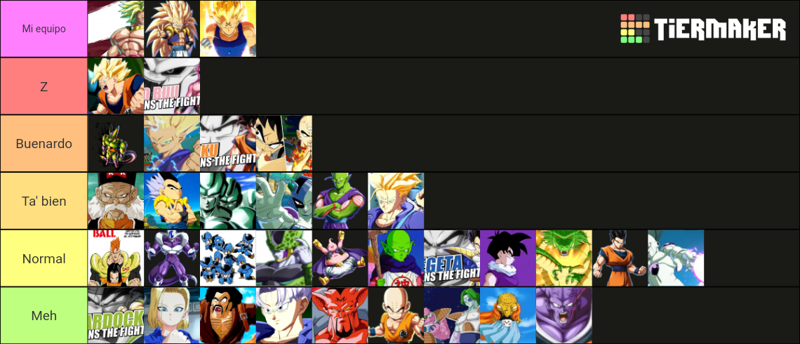 SuperSonic Warriors 2 characters Tier List (Community Rankings) - TierMaker