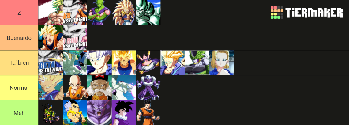 SuperSonic Warriors 2 characters Tier List (Community Rankings) - TierMaker