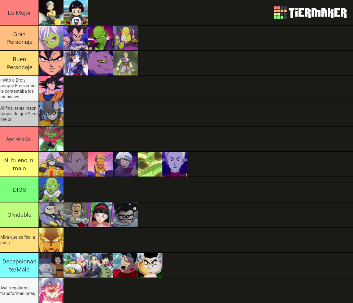 Todos los personajes de Dragon Ball Super: Super Hero Tier List (Community Rankings) - TierMaker