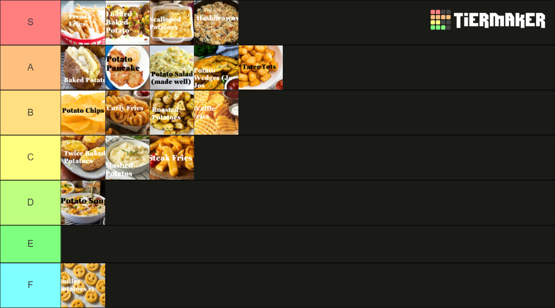Potato Tiers (with labels) Tier List (Community Rankings) - TierMaker
