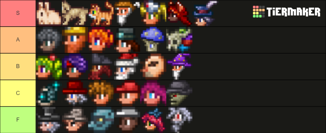 Terraria NPCs (1.4) Tier List (Community Rankings) - TierMaker