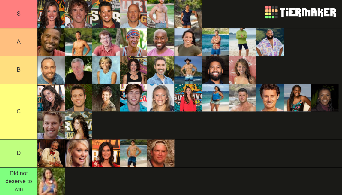 Survivor Winner Ranking Tier List (Community Rankings) - TierMaker