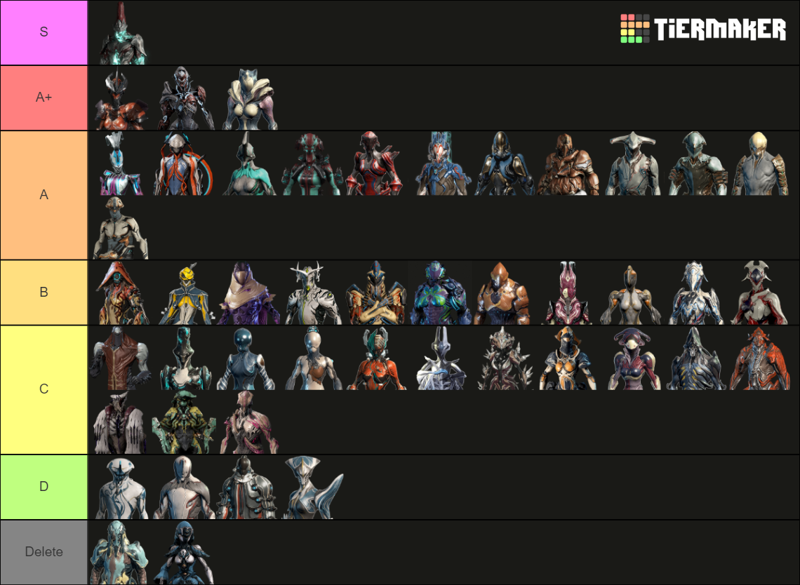 Warframes Tier List (Community Rankings) - TierMaker
