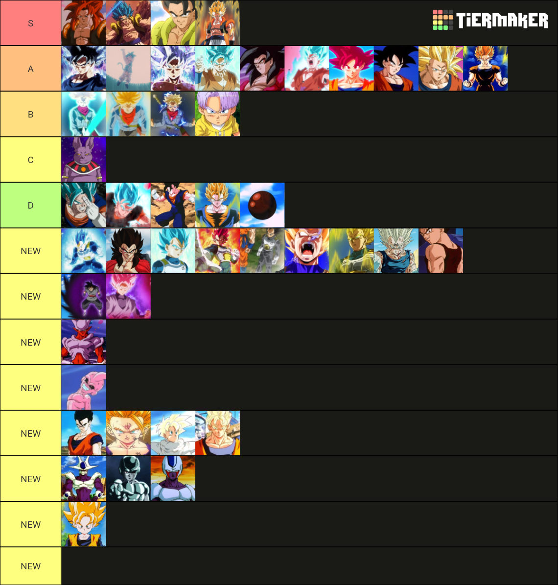 Dragon Ball (All Characters) Tier List (Community Rankings) - TierMaker