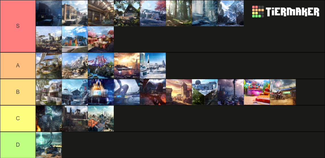 Black Ops 3 Multiplayer Maps Tier List (Community Rankings) - TierMaker
