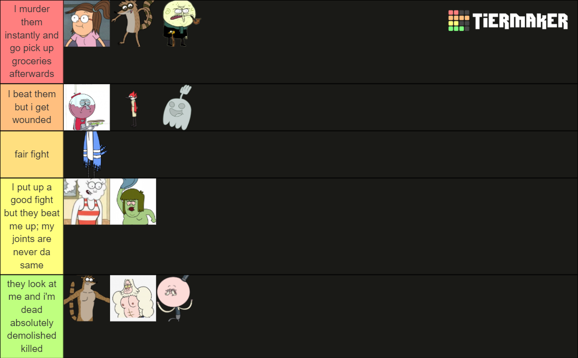 regular show characters fight Tier List (Community Rankings) - TierMaker