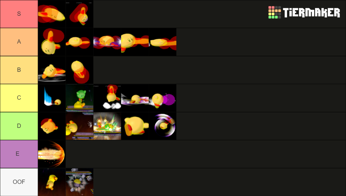 Kirby Melee Move Tier List (Community Rankings) - TierMaker