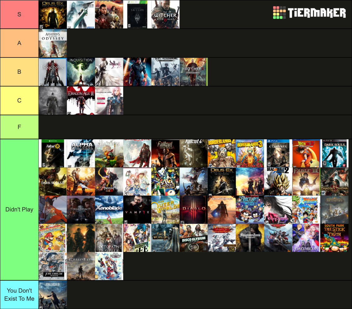 Ultimate RPG Tier List (Community Rankings) - TierMaker