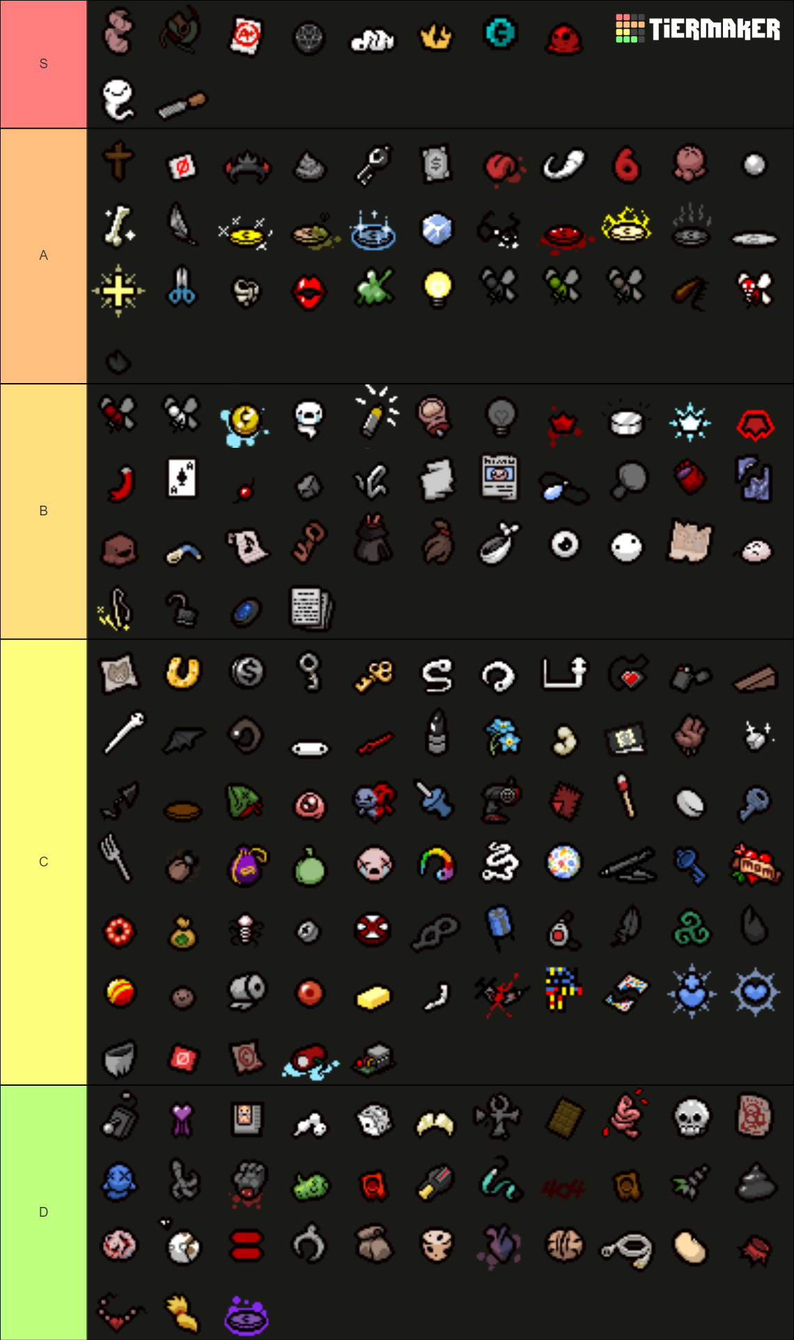 The Binding of Isaac: Repentance | All the trinkets Tier List ...