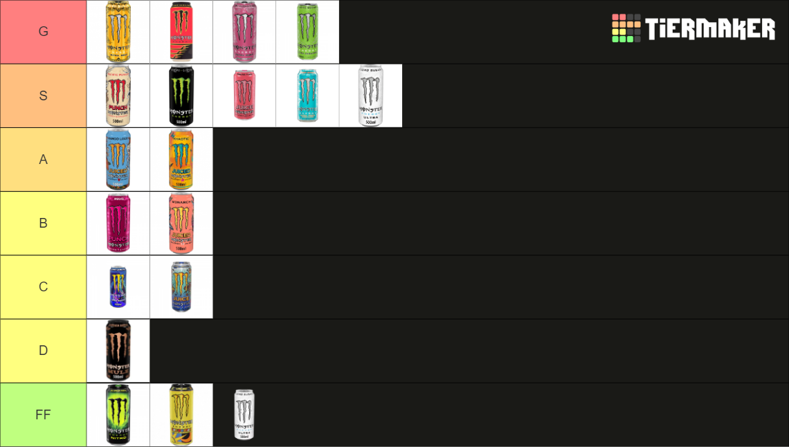 Monster Tierlist Tier List (Community Rankings) - TierMaker