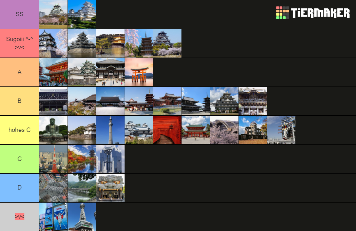 Japan Structures Tier List (Community Rankings) - TierMaker