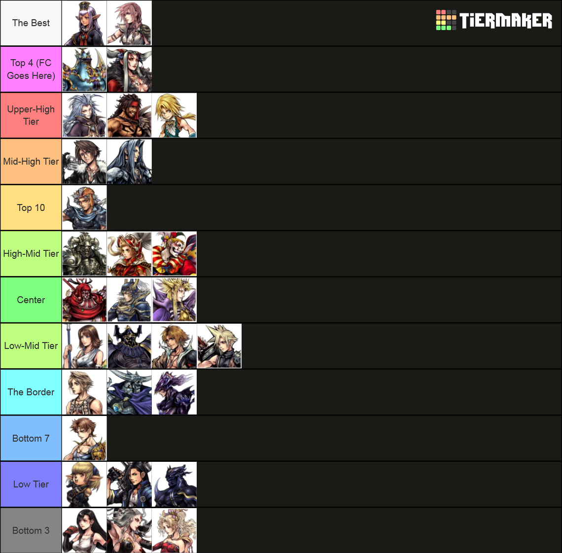 Dissidia 012 Duodecim - 2019 Tier List (Community Rankings) - TierMaker