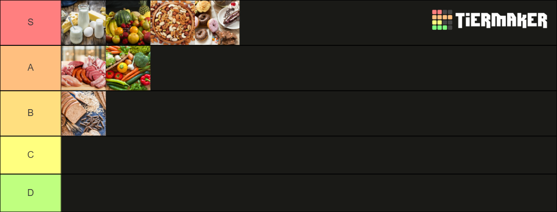 FOOD TIER LIST Tier List (Community Rankings) - TierMaker