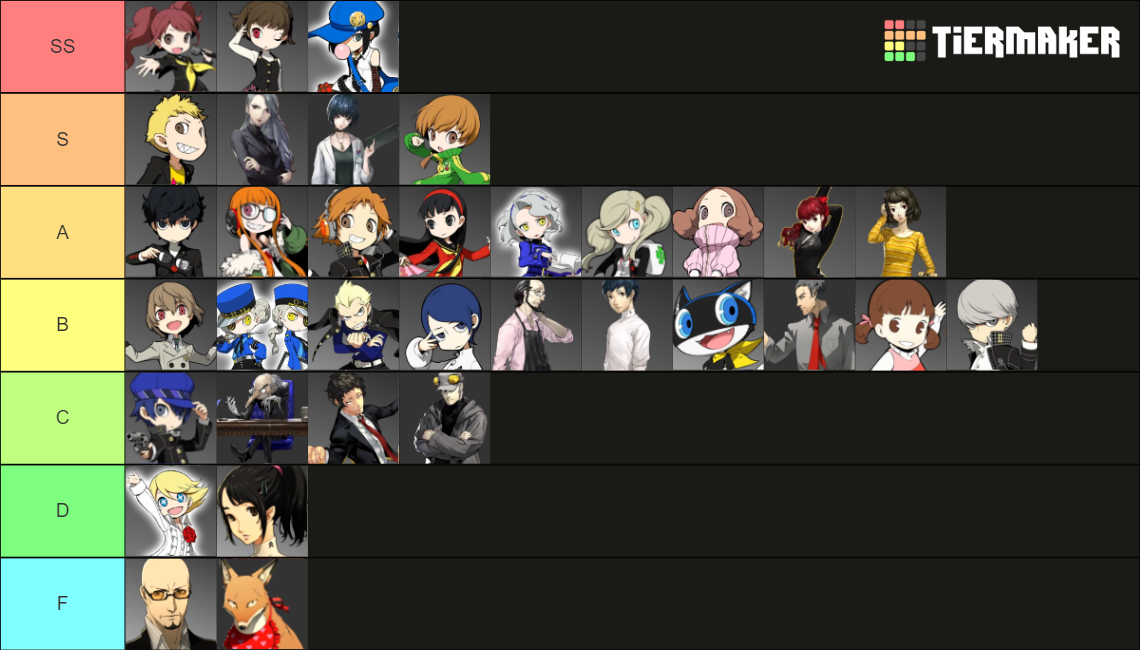 Persona Characters Tier List (Community Rankings) - TierMaker