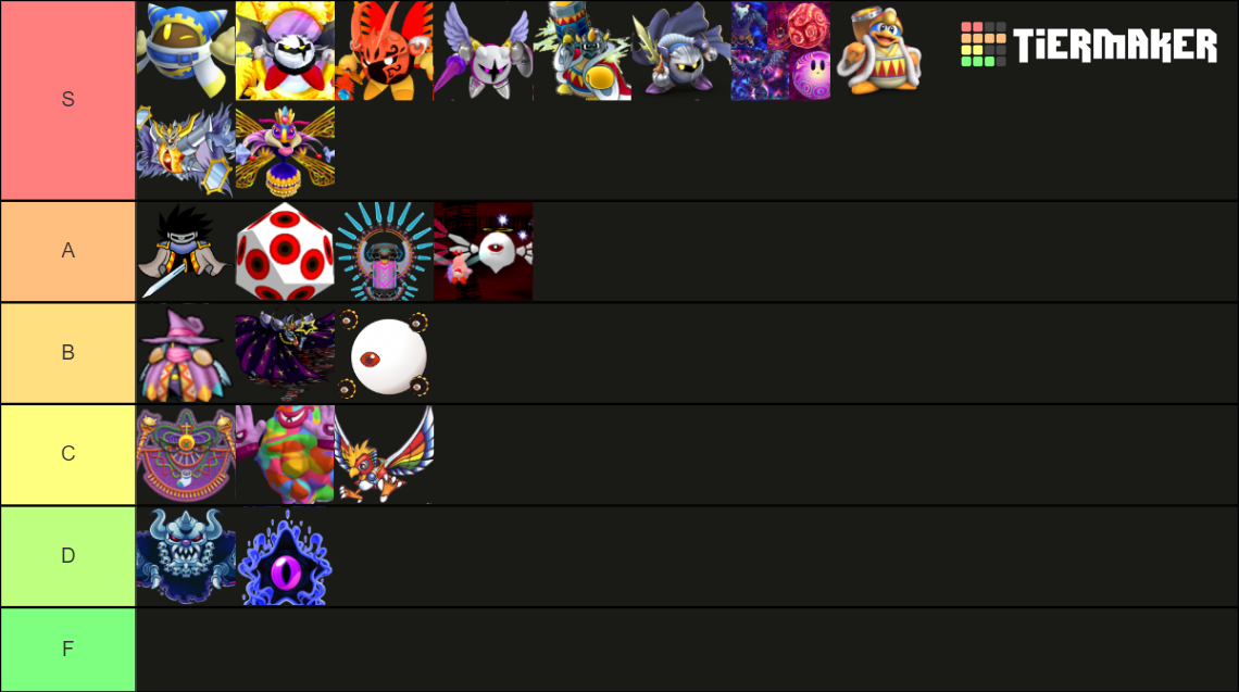 Kirby Final Boss List Tierlist Tier List (Community Rankings) - TierMaker