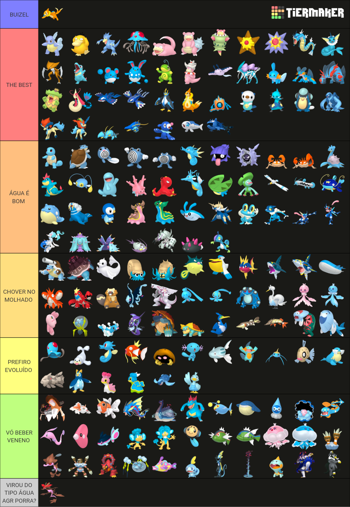 Water Type Pokemon Tier List (Community Rankings) - TierMaker