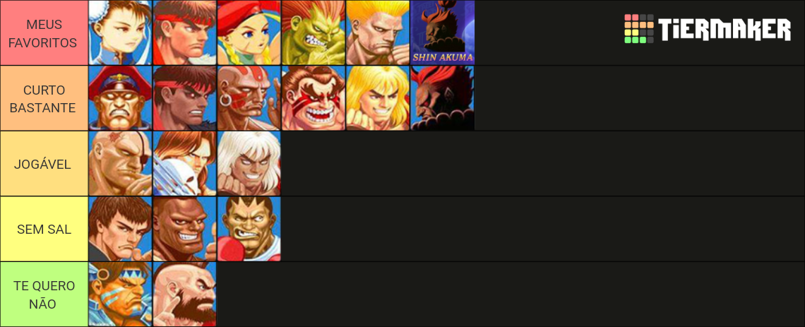 Ultra Street Fighter 2 Tier List (Community Rankings) - TierMaker