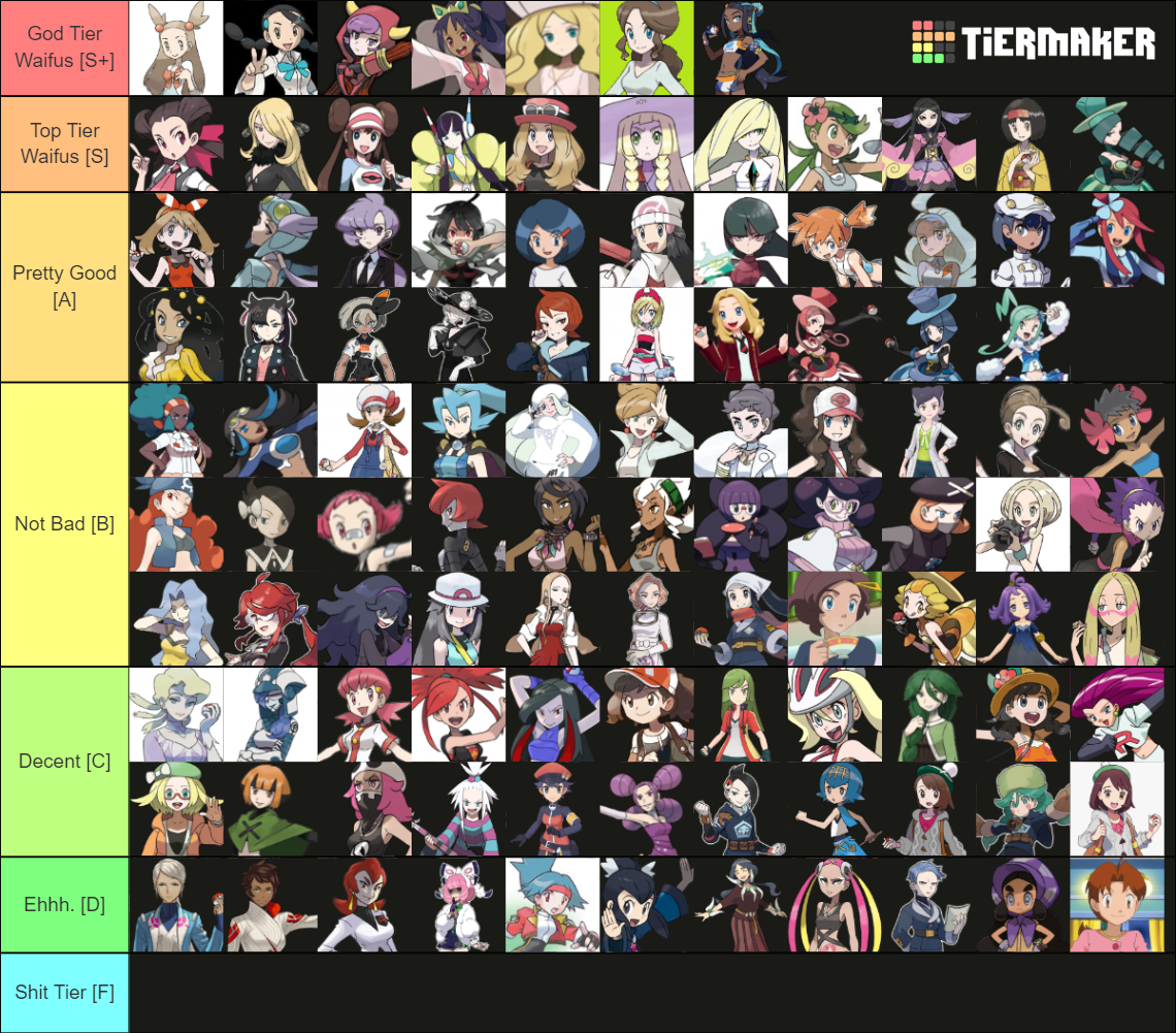 Pokemon Waifu Tiers (Updated 2022) Tier List (Community Rankings ...