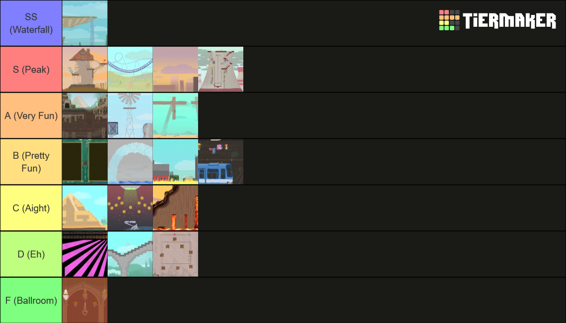Ultimate Chicken Horse Maps (up to Metro) Tier List (Community Rankings ...