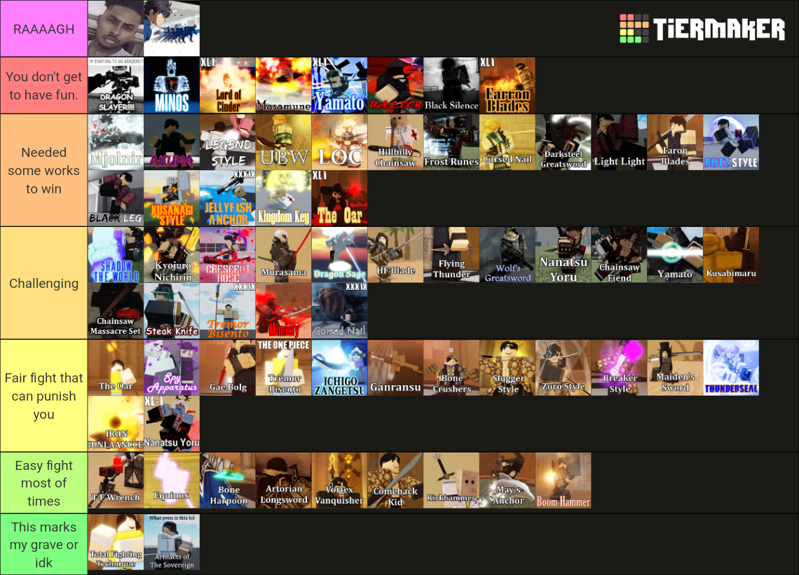 Allusions ALL Weapons & Event [XLII] Tier List (Community Rankings ...