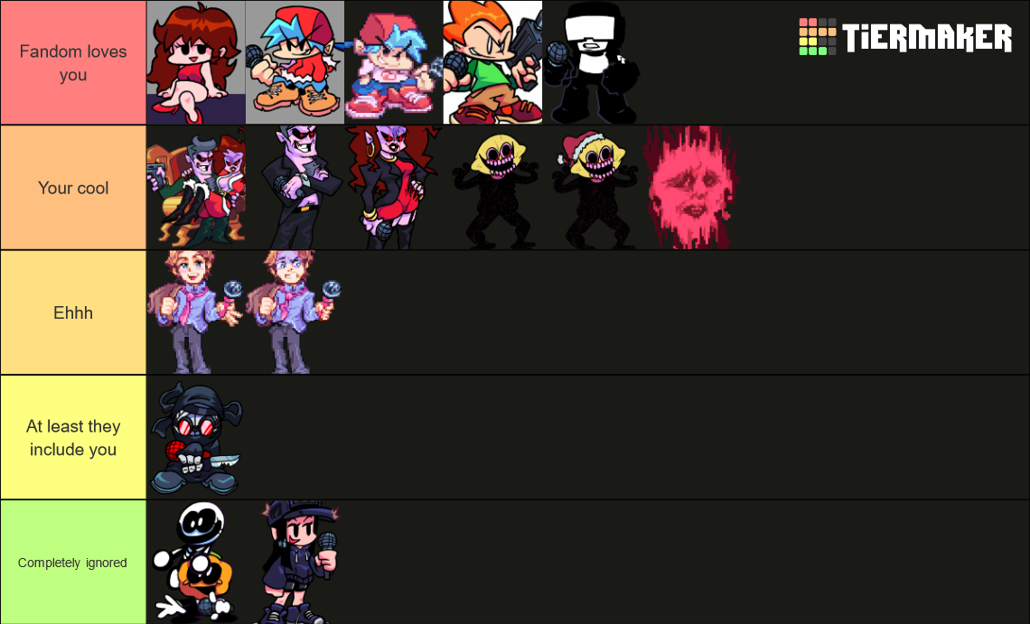 Friday Night Funkin' Characters Tier List (Community Rankings) - TierMaker
