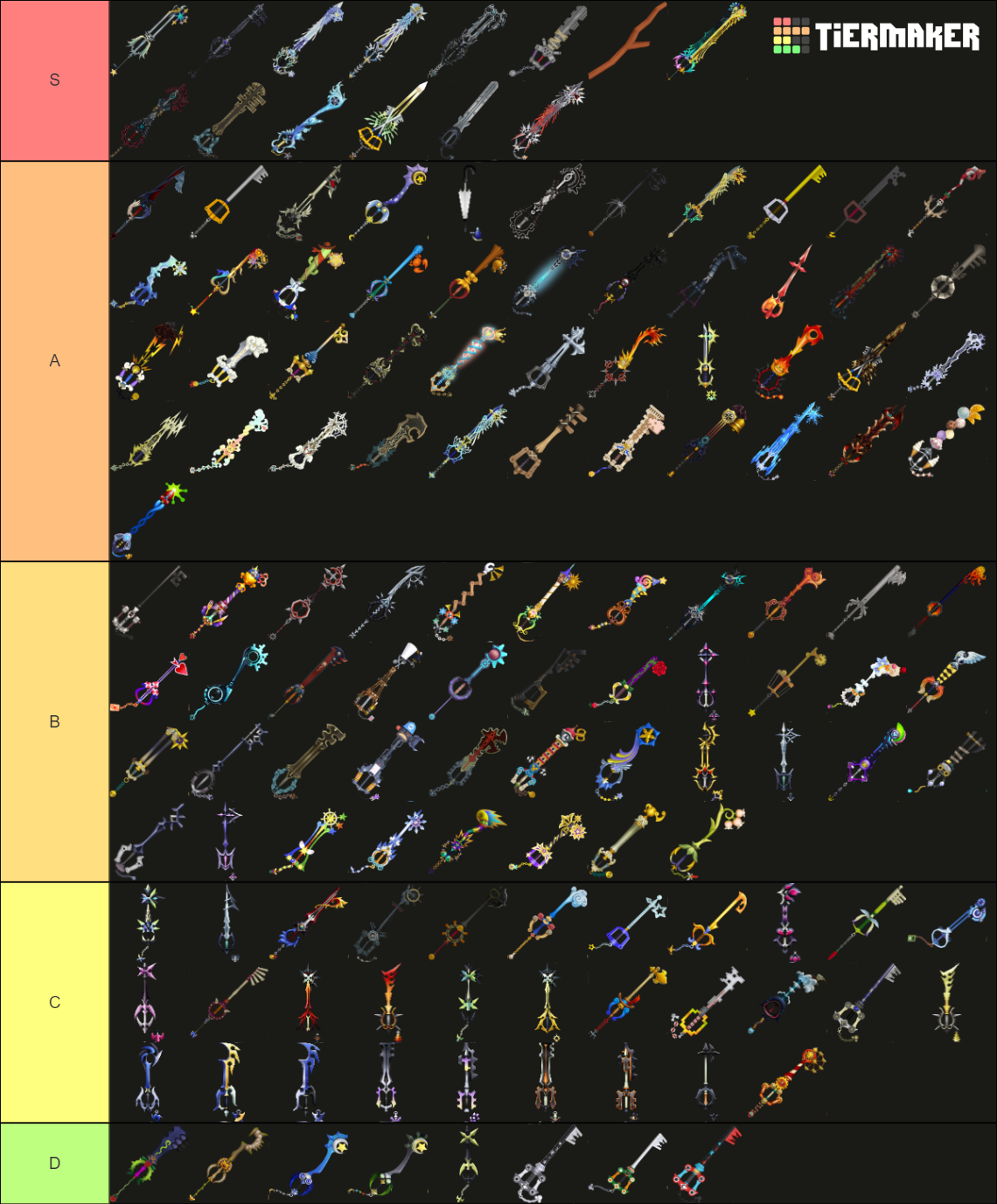 Ultimate Keyblade (Every KH Game) Tier List (Community Rankings ...