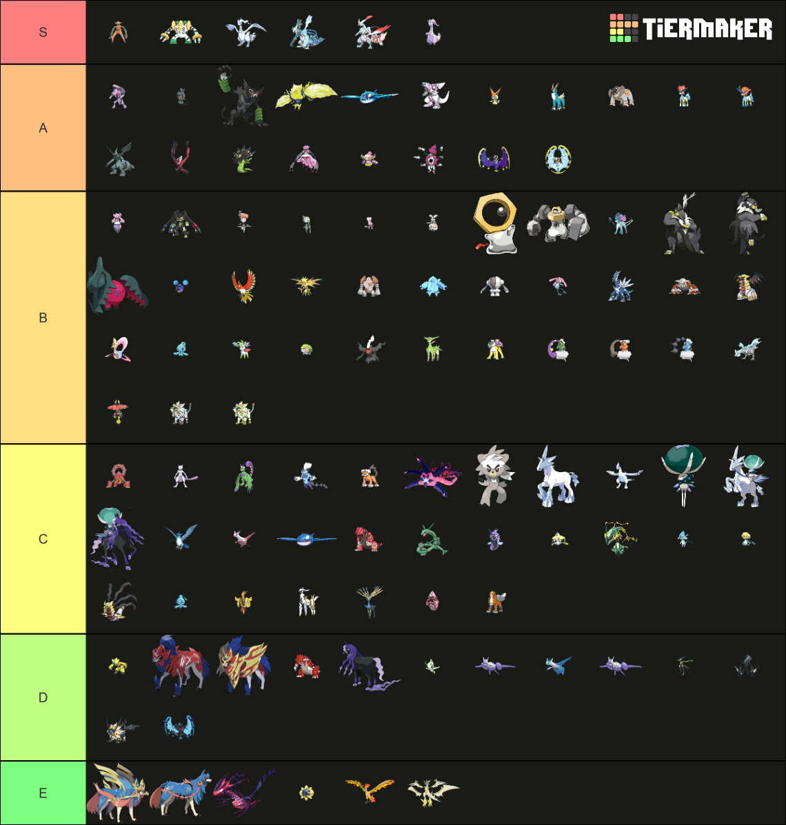 Pseudo Legendary/Mythical/Legendary Pokemon (correct order) Tier List ...
