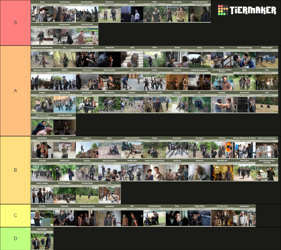 TWD Season 1-6 Episodes Ranked Tier List (Community Rankings) - TierMaker