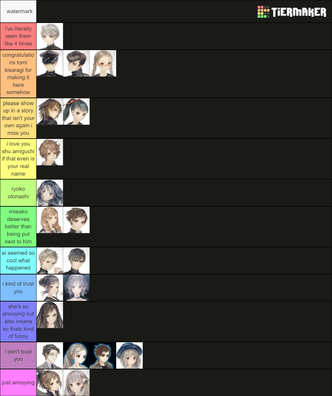 13 Sentinels: Aegis Rim Characters Tier List (Community Rankings ...