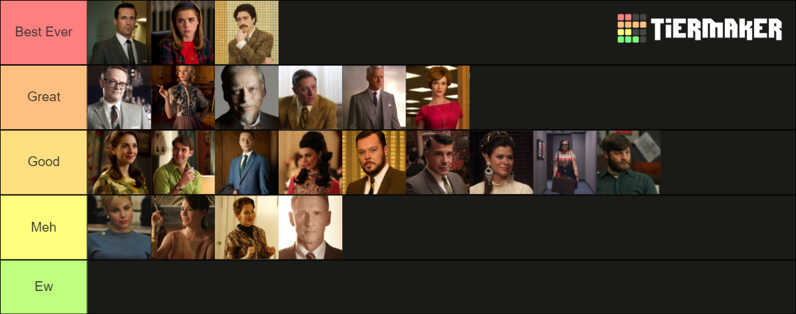 Mad Men Characters Tier List (Community Rankings) - TierMaker