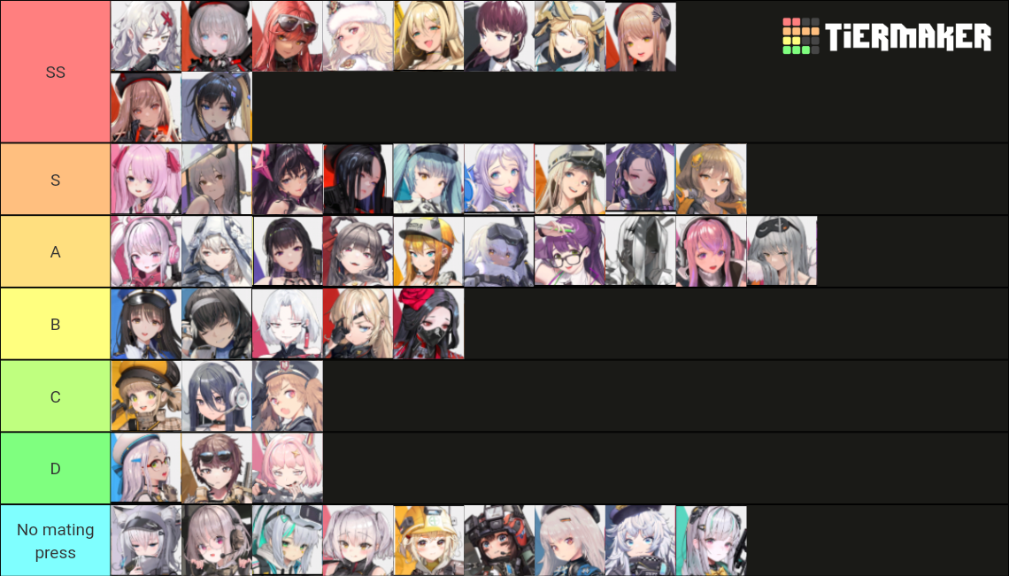 NIKKE mating press Tierlist Tier List (Community Rankings) - TierMaker