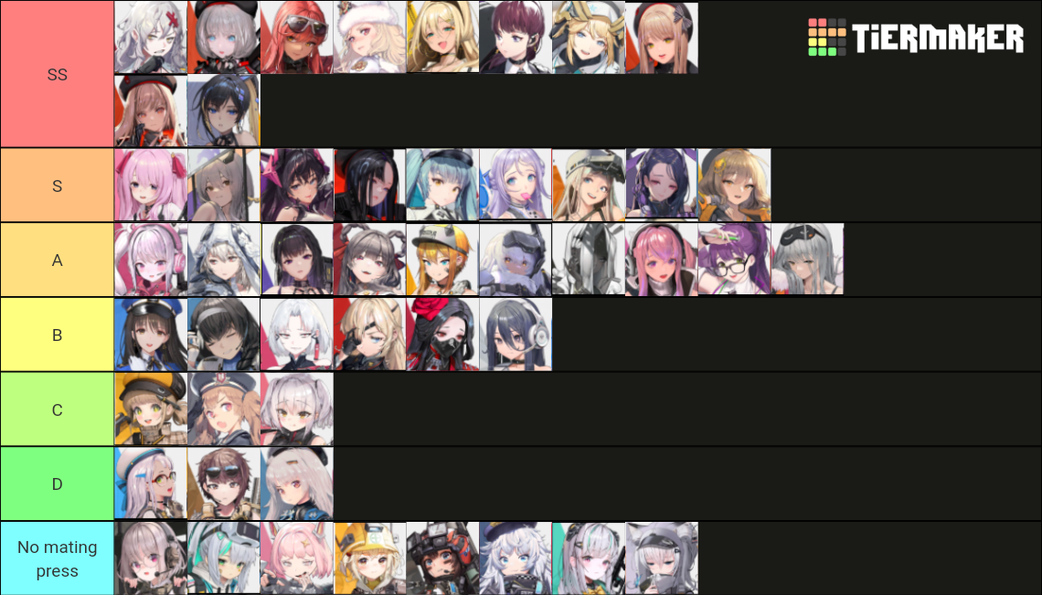 NIKKE mating press Tierlist Tier List (Community Rankings) - TierMaker